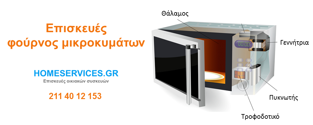 Επισκευές φούρνος μικροκυμμάτων | Επισκευές Οικιακών Συσκευών